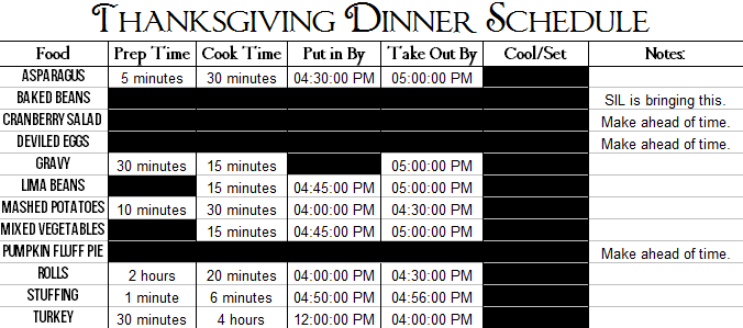 Thanksgiving Prep - Tastefully Eclectic